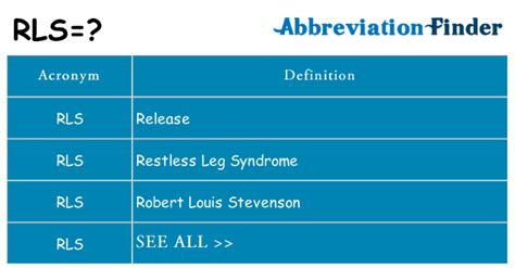 What Does Rls Mean
