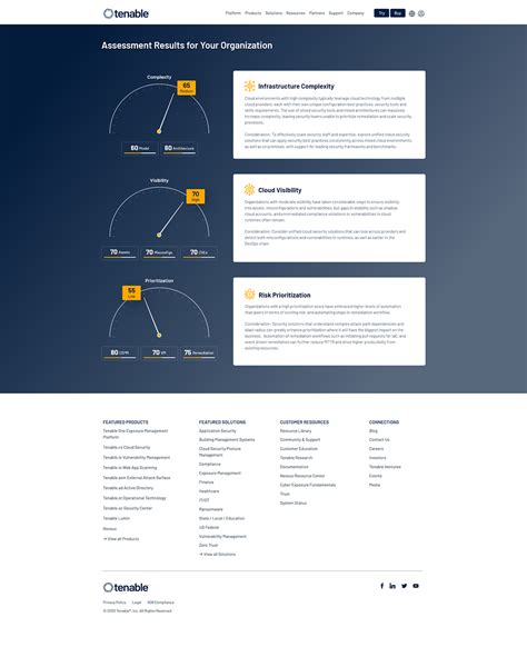 Tenable Assessment On Behance