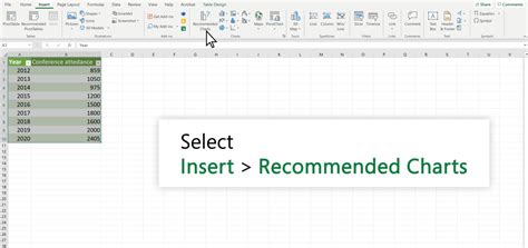 How To Convert Excel Data To Charts And Add To Videos 2026 Filmora Hack