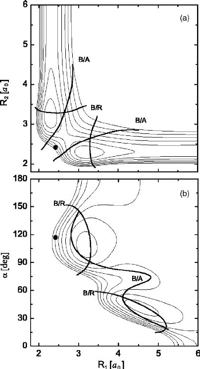 Contour Plots Of The B State Potential Energy Surface The Thick Lines
