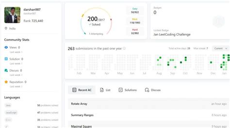 Leetcode Dsa Problemsolving Codingjourney Consistency Learning