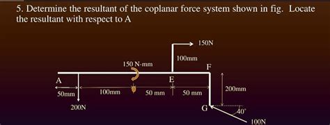 Determine The Resultant Of The Coplanar Force System Shown In Fig Locate The Resultant With
