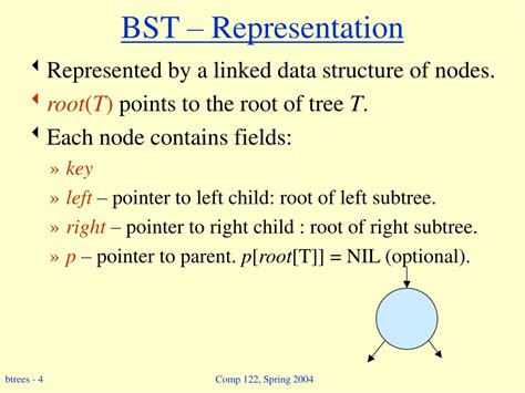 ppt binary search trees understanding and implementation powerpoint presentation id 9248651