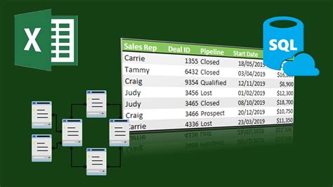 can excel serve as a database become an excel vba business