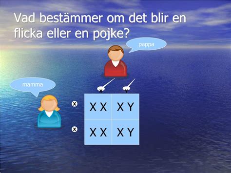 Ppt Genetik Powerpoint Presentation Free Download Id3582458