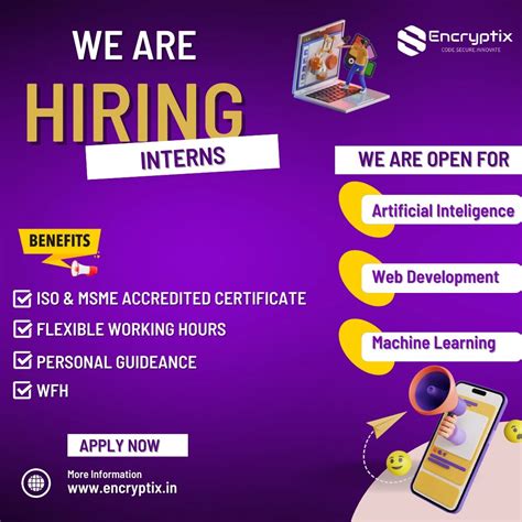 Encryptix On Linkedin Workfromhome Interested Hiringalert