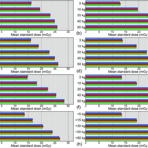Schematic Representation Of The Proposed Bayesian Probabilistic