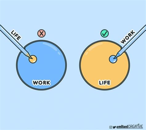 Good Day 😊 ️ ️💕🌹 Arunkumar K