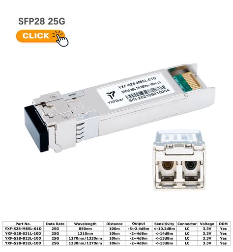 Factory High Quality Sfp Sfp+ Xfp Sfp28 Qsfp+ Qsfp28 155m 1.25g 10g 25g ...