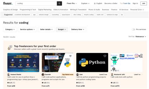 How To Make Money From Coding As A Beginner 5 Best Ways