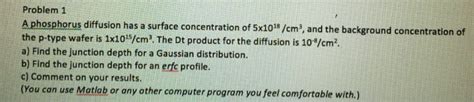 Solved A Phosphorus Diffusion Has A Surface Concentration Of
