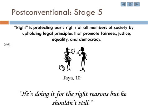 Module Who Am I Who Are You Ppt Download