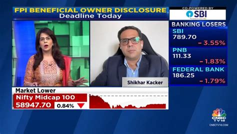 Khaitan Fpi Sebi Shikhar Kacker