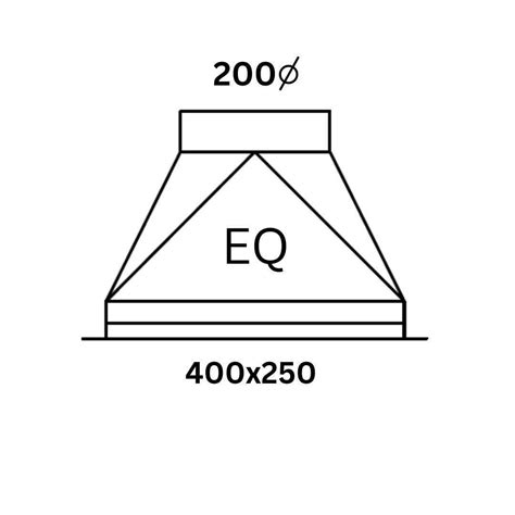Camduct Help Page Maldon
