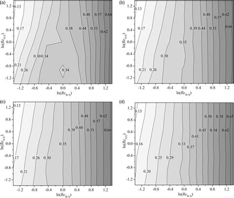 Mixing At Double Tee Junctions With Unequal Pipe Sizes In Water