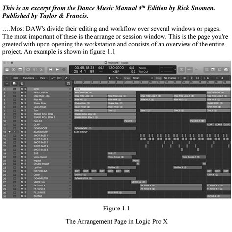 Beginners Guide To Electronic Dance Music Production
