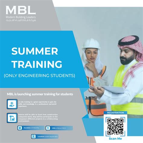 Rayan Chaaban Posted On Linkedin