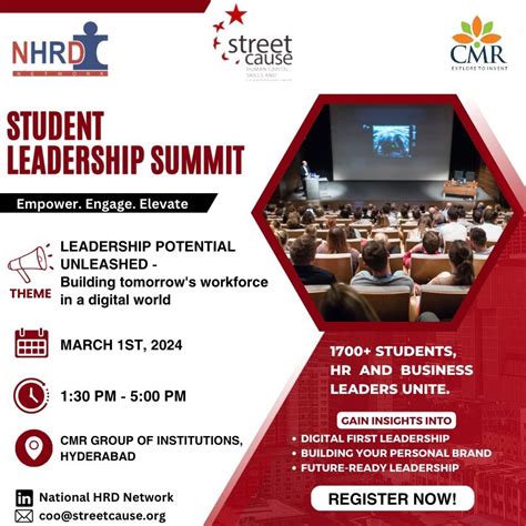 Nhrd Hyderabad Chapter On Linkedin National Human Resource Development