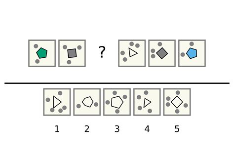 Adaptive Iq Test Pattern Recognition Test