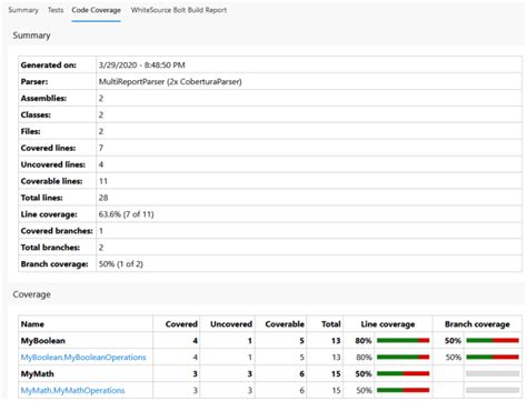 C Code Coverage With Azure Devops Lassi Autios Software Development Blog