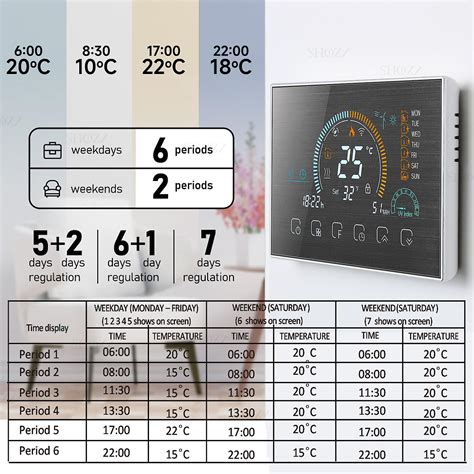 Smart Rs485 Modbus Rtu Thermostat Programmable Termostato For Electric Floor Heating Water Gas