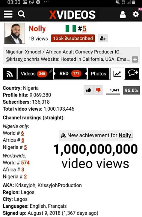 Nollyporn