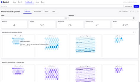 Introducing DataSet Kubernetes Explorer Dataset
