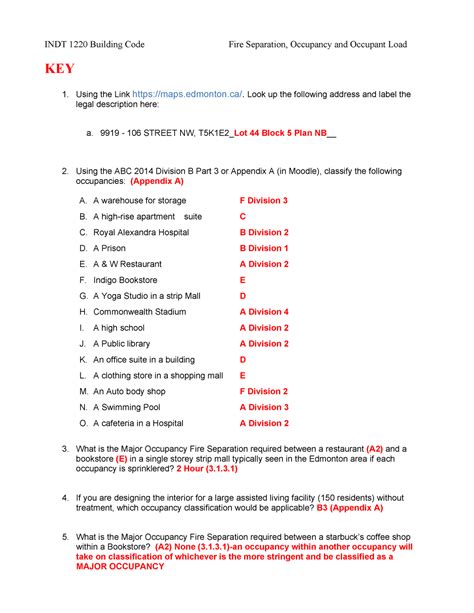 International Building Code Practice Test At Abigail Fawsitt Blog