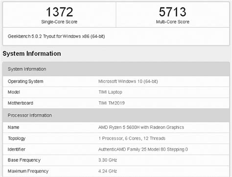 AMD Ryzen 5 5600H may be up to 37 per cent faster than the 4600H - CPU ...
