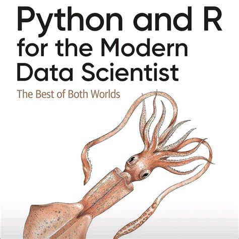 Pooja Rani Posted On Linkedin