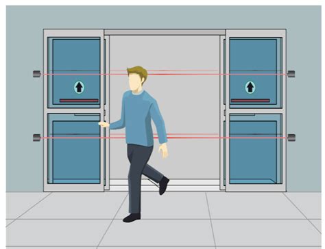 Horton Sensor Troubleshooting Fixes To Save Money