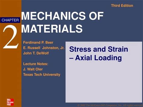 Ppt Stress And Strain Axial Loading Powerpoint Presentation Free