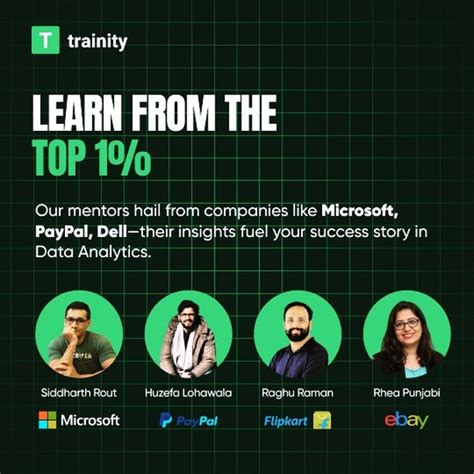 Trainity 🔓time To Unlock The Power Of Finance Analytics With Data