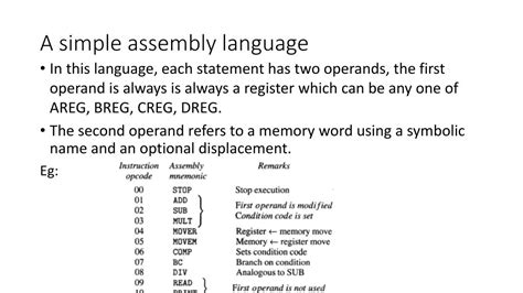 ppt assemblers powerpoint presentation free download id 4385380