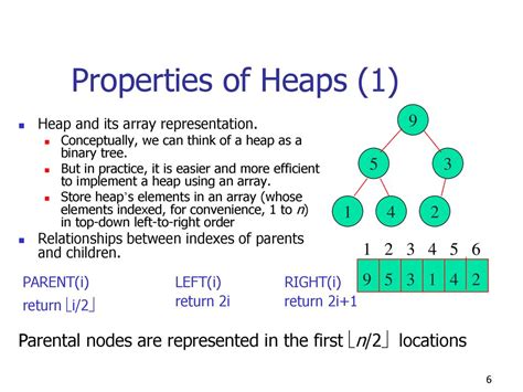 Data structure: Heap Representation change: Heapsort Problem reduction - ppt download