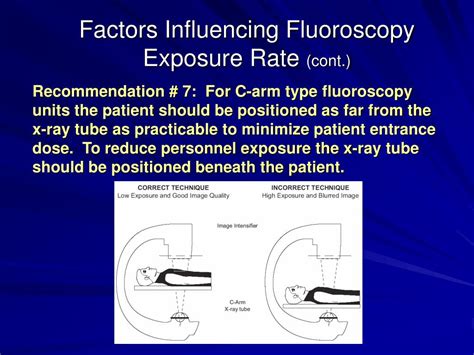 Ppt Fluoroscopy Credentialing Powerpoint Presentation Free Download
