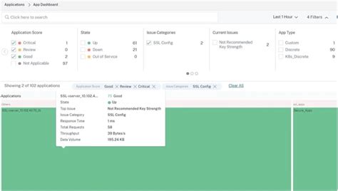 Automate Ssl Certificates With Citrix Adm Service And Venafi Integration