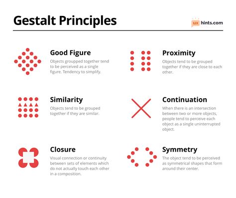 6 Gestalt Principles In Ux Design Ux Hints