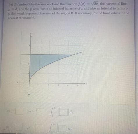 Solved Let The Region R Be The Area Enclosed The Function Chegg