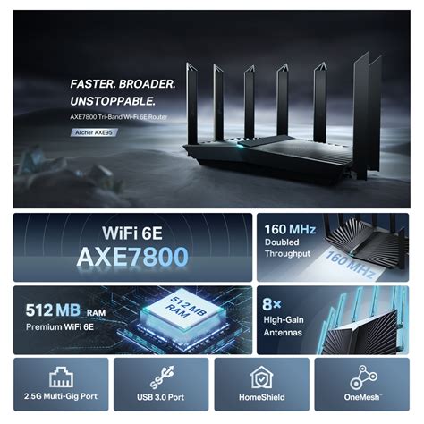 Archer Axe Axe Tri Band Wi Fi E Router Tp Link