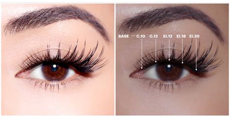 How To Lash Map Curate Your Own Personal Lash Wardrobe