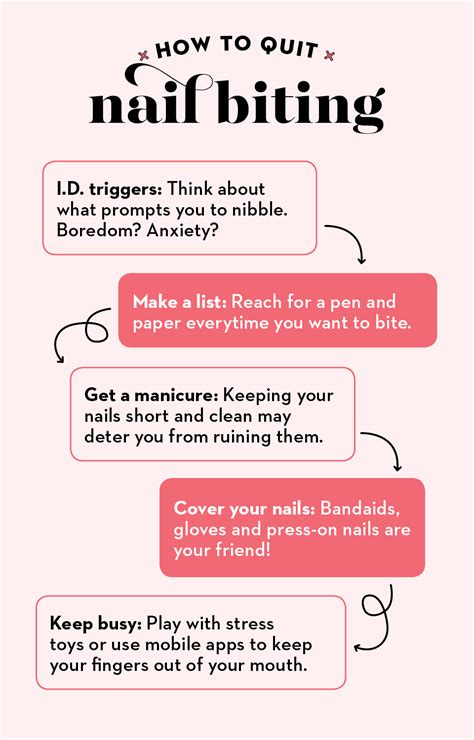 Why Do I Bite My Nails And How Do I Stop At Kayla Chirnside Blog