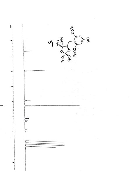 Solved Label Functional Groups And Nmr Make A Ppt Slide