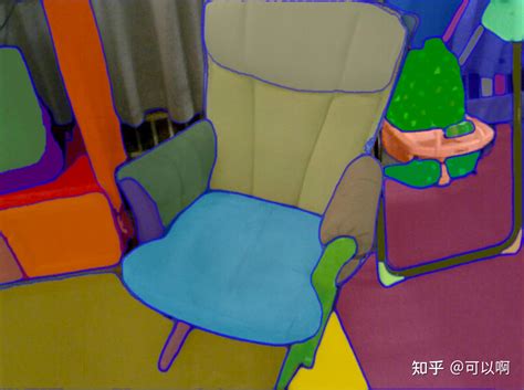 SAMSAM Fast SAM Mobile SAM 知乎