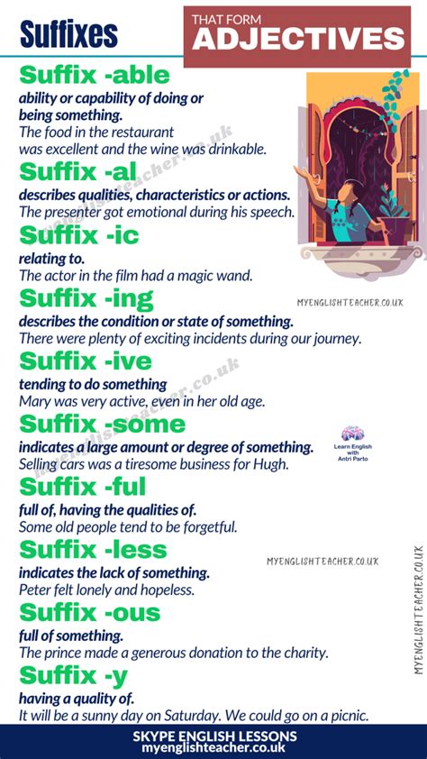 Suffixes That Form Adjectives In 2024 English Language Learning Suffixes That Form Adjectives In 2024 English Language Learning