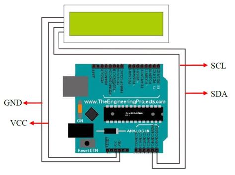 Schematic Diagram For I2C LCD Testing Download Scientific Diagram