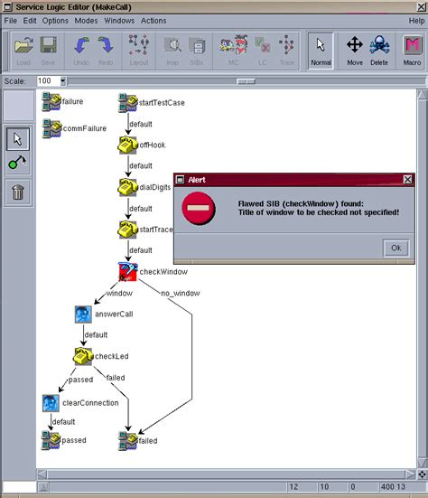 Test Case Checking In The Ite Environment Download Scientific Diagram