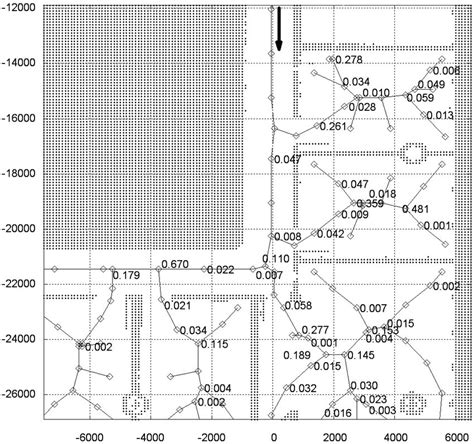 Interpretation Of Spatial Relations Naturallanguagedirection Download Scientific Diagram