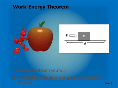Work Energy Theorem