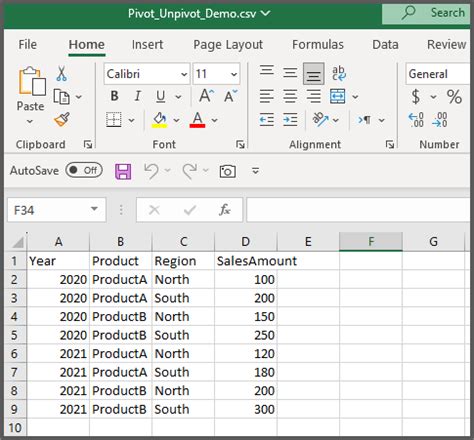 Pivot And Unpivot Columns In Power BI Acuity Training